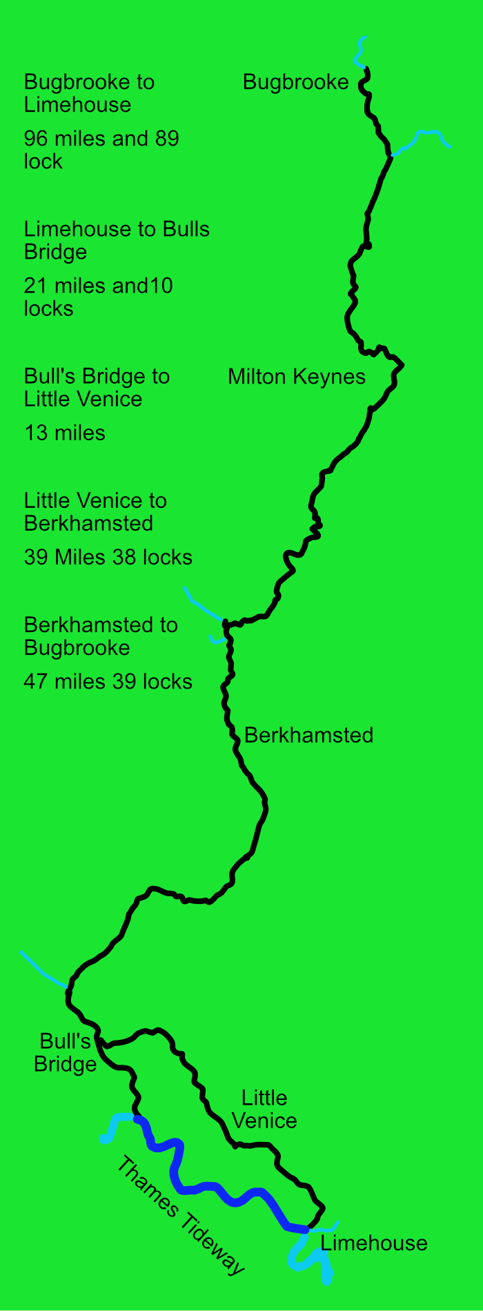 London and the Tideway 3 – Narrowboat Pollyanna